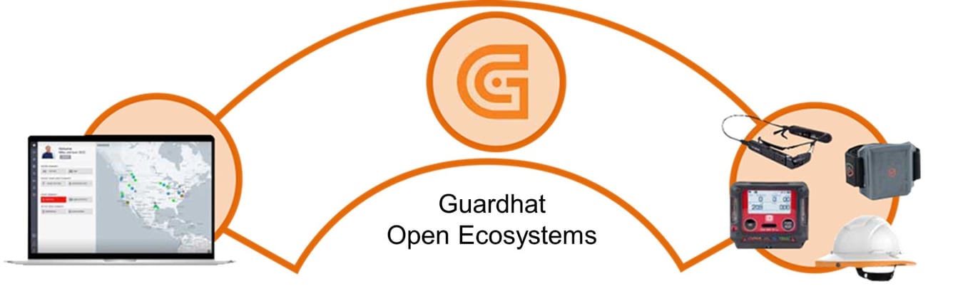 GX-3R/GX-3R Pro - The world's smallest, most lightweight multi-gas ...