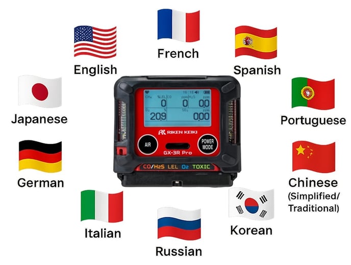 GX-3R/GX-3R Pro - The world's smallest, most lightweight multi-gas ...